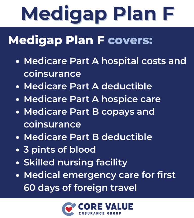 Medicare Supplement (Medigap) Plan F